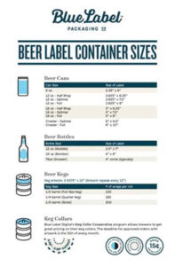 Everything You Need to Know About Can Labels - Ollie